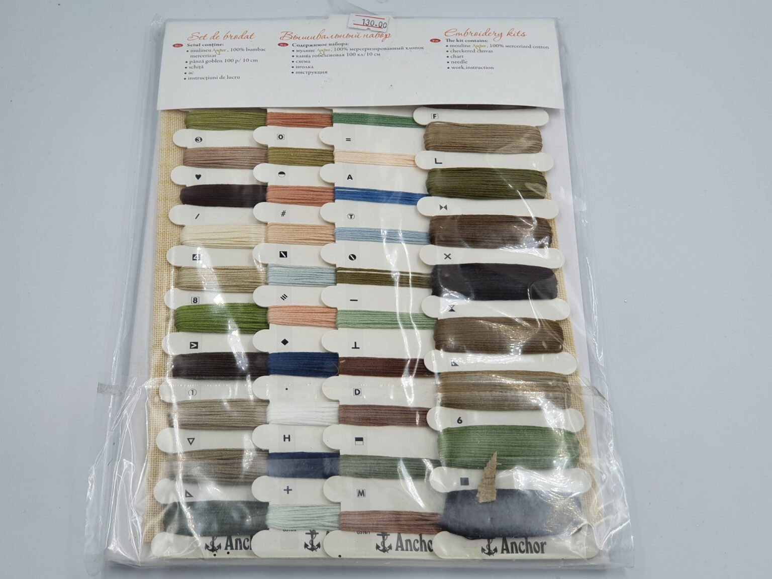 Set Goblen “Fata cu porumbei” 22×33 cm, ata mouline Anchor⚓ inclusa ...